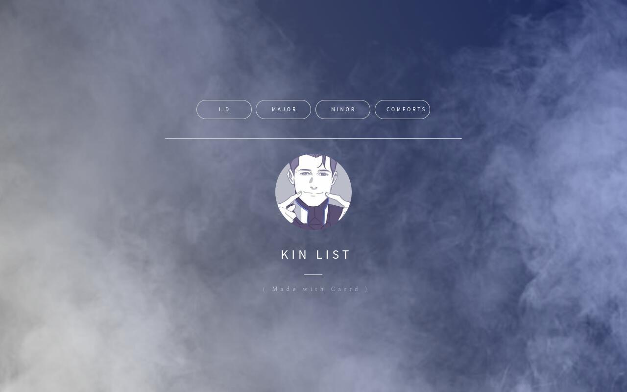 KIN LIST